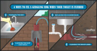 Gurgling Sink When Your Toilet Is Flushed: 4 Ways To Fix
